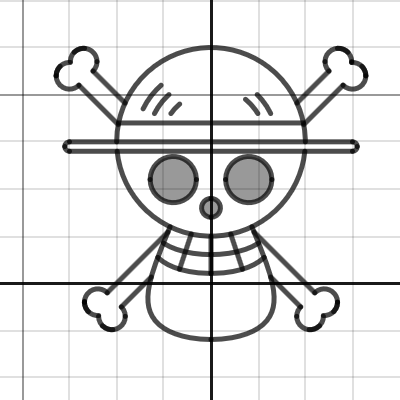 Straw hat | Desmos