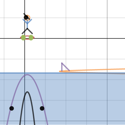 Stunt Trick | Desmos
