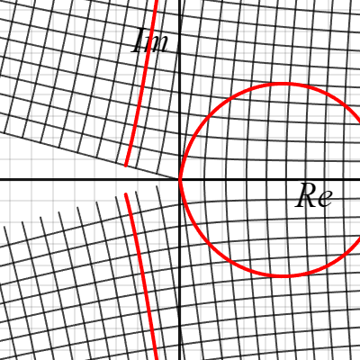 Complex Exponentiation | Desmos