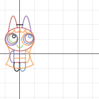 powerpuff girl | Desmos