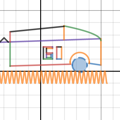 Unit 1 Function Project | Desmos
