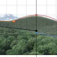 Skyline Desmos Assignment | Desmos