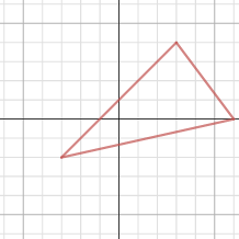 Precalculus Section 7.8 Example 1 | Desmos