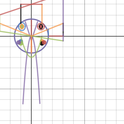 Peculiar buffoon figure | Desmos