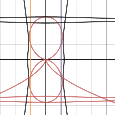 Time's Up | Desmos