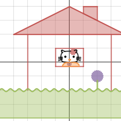 A Glimpse in the Life of Hello Kitty | Desmos