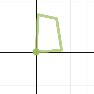 Dragging points graph| Desmos