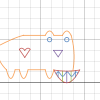 Math summative | Desmos