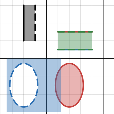 Shading Examples | Desmos