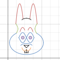 Rabbit | Desmos