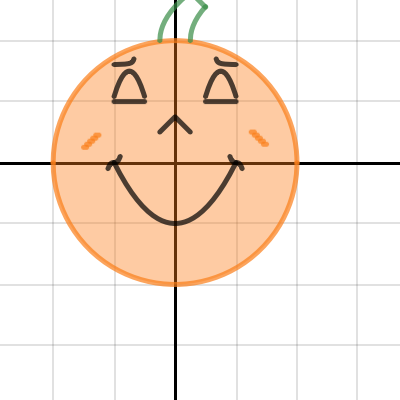 Pumpkin Project | Desmos