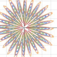 My Graph 2 | Desmos