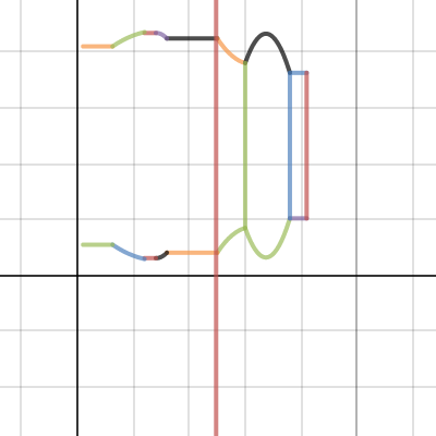 Calculus Project | Desmos