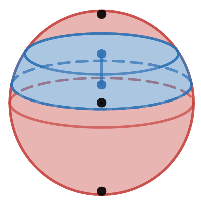 Spherical Layer | Desmos