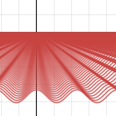 1-Point perspective (Template) | Desmos