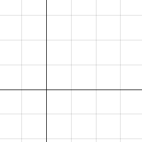 Reflections Activity | Desmos