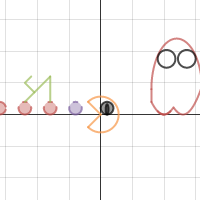 pacman | Desmos
