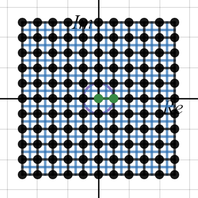 Complex linear functions | Desmos