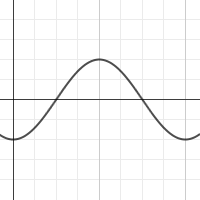 math30_u4l3_example5b | Desmos