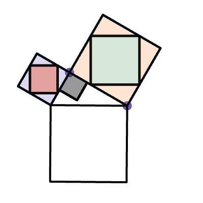 Pythag PWOW 2 | Desmos