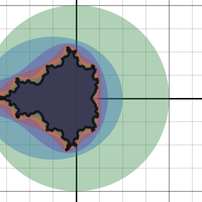 Mandelbrot | Desmos