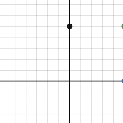 3D Implicit | Desmos