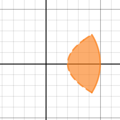 Ensemble-solution | Desmos