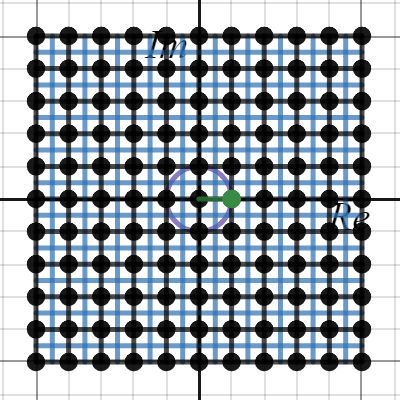 Complex logistics | Desmos