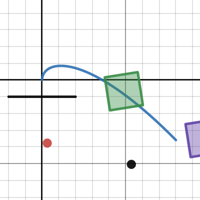 random helicopter | Desmos