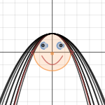 Perfect math face | Desmos