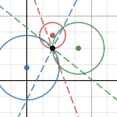 Desmos | グラフ計算機