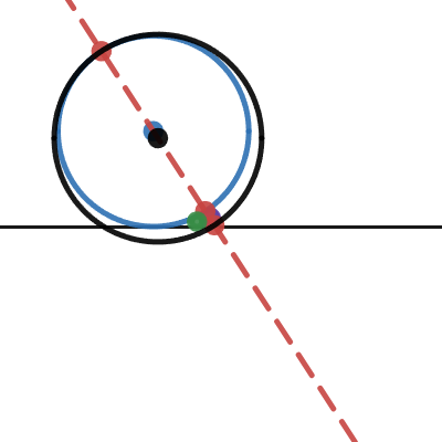 Cercuri tangente | Desmos