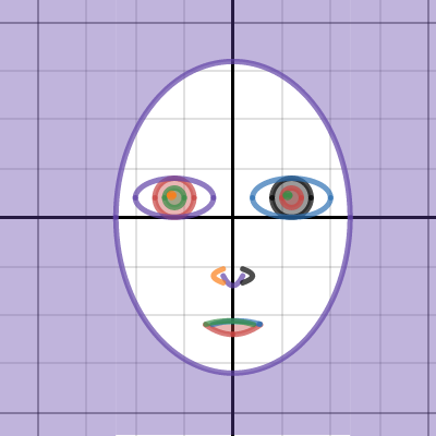 Conics Mural Project- Algebra 2, Caimi, 2016 | Desmos