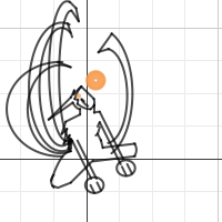 naruto fox | Desmos