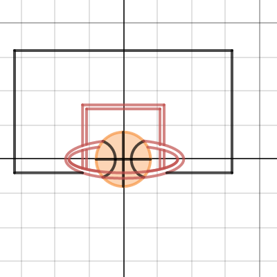 basketball | Desmos
