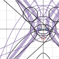 minnie mouse| Desmos