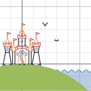 Island Castle | Desmos