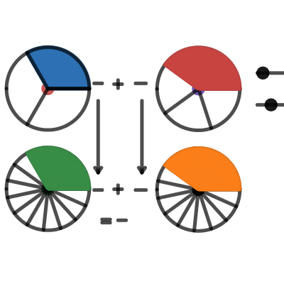 fractions1 | Desmos