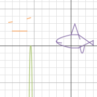 Swimming with the Fishes | Desmos