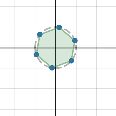 hexagon | Desmos