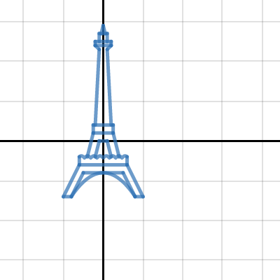 Eiffel Tower Project | Desmos