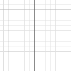 Precalculus with Limits Section 11.3 Example 7| Desmos