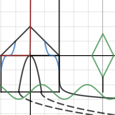 WHEN ALIENS ATTACK | Desmos