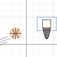 Bball graph | Desmos