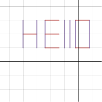 Hello | Desmos