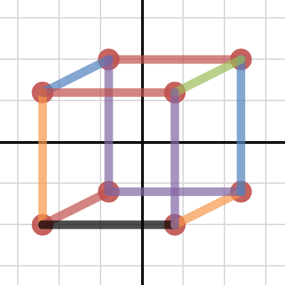 Cube Task | Desmos