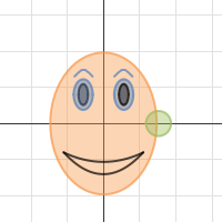 Great Face | Desmos