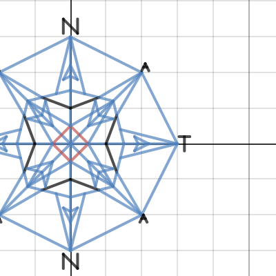 Snowflake | Desmos