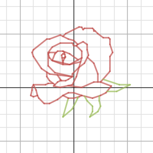 MArt Project: Rose | Desmos