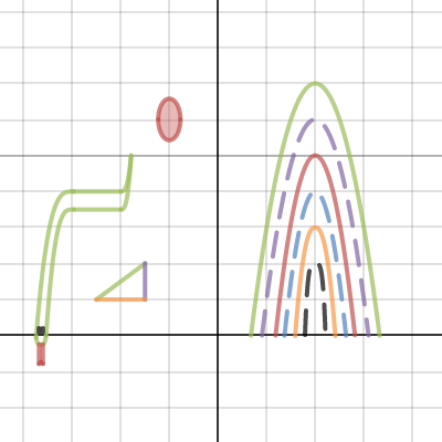 Project for Math | Desmos